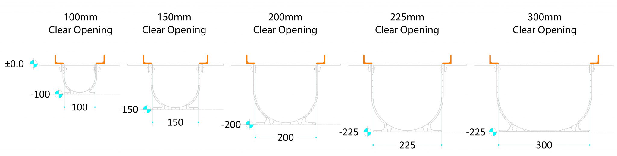 Trench Grating - R&S Grating
